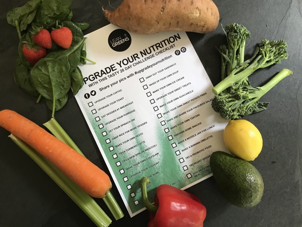 Upgrade your Breakfast with a Banana Omelette - Lean Greens