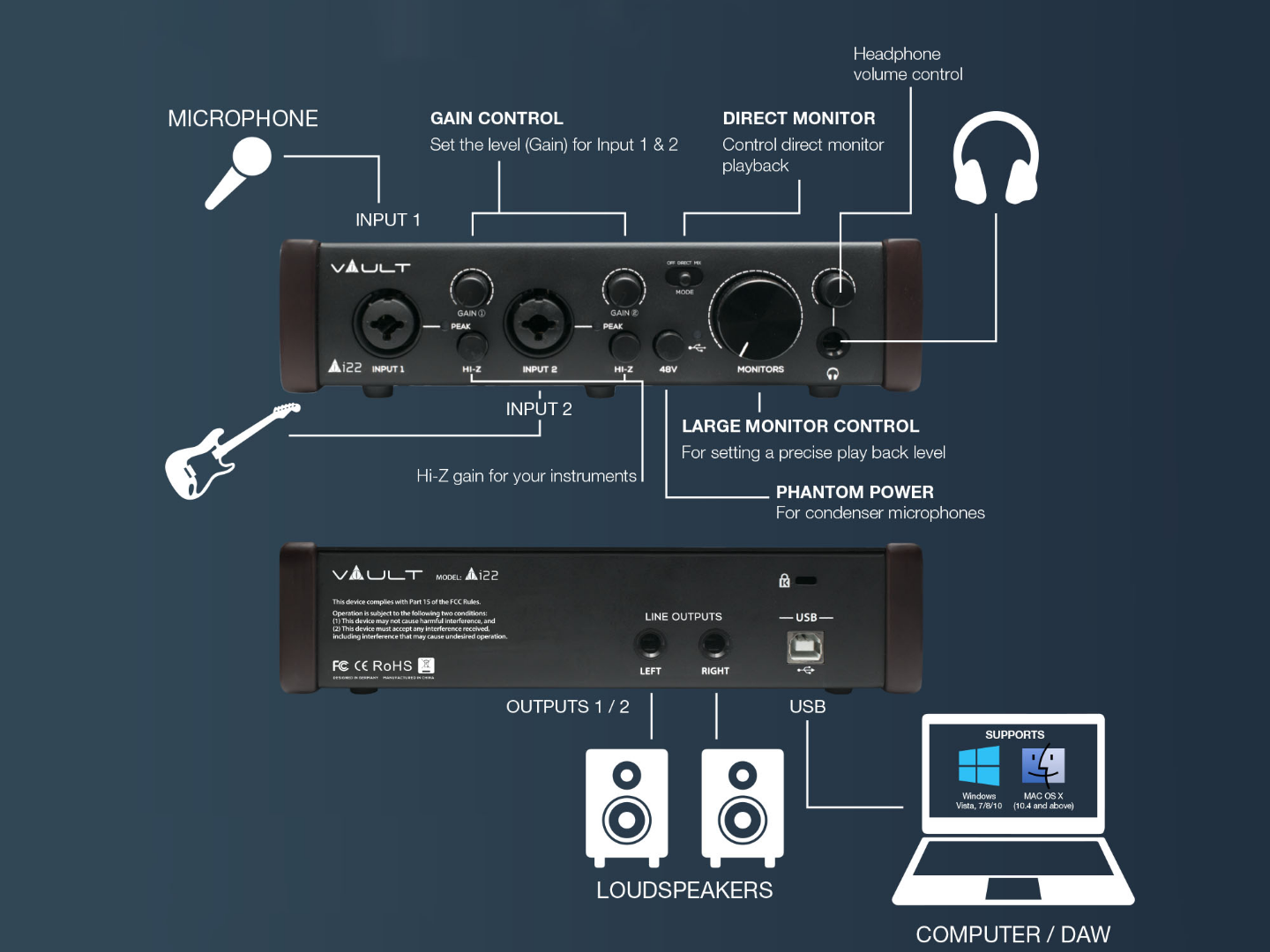 Vault Ai22 Studio Recording Bundle – BAJAAO.COM